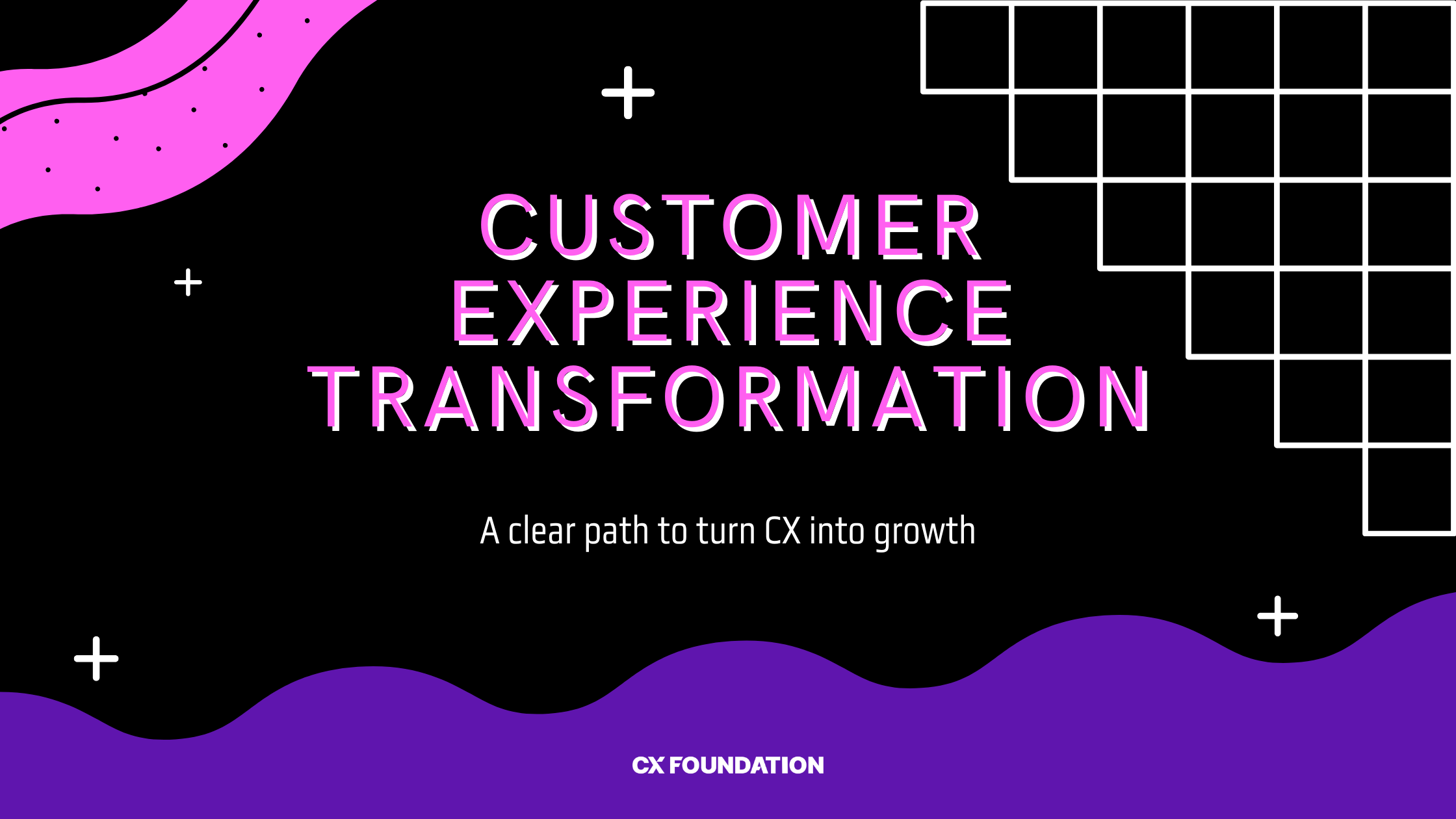 What is Customer Experience Transformation? Complete Guide