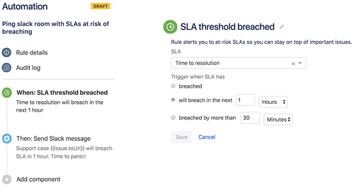 Escalation Management: Frameworks and Best Practices
